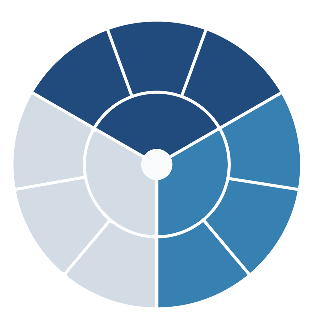 LinkingValue – Agile & Powerful Solutions